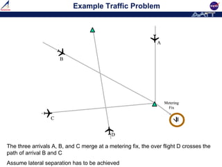 ATM Concept 4D ASAS and TFM | PDF