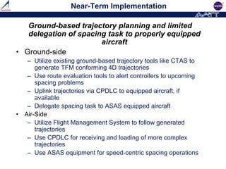 ATM Concept 4D ASAS and TFM | PDF