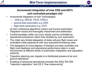 ATM Concept 4D ASAS and TFM | PDF