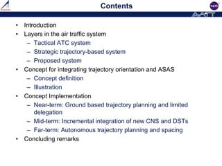 ATM Concept 4D ASAS and TFM | PDF