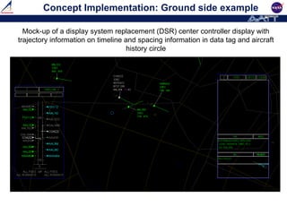 ATM Concept 4D ASAS and TFM | PDF