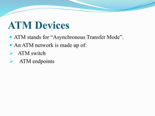 Atm devices and interfaces | PPTX