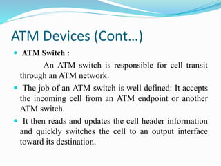 Atm devices and interfaces | PPTX