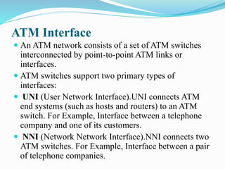 Atm devices and interfaces | PPTX