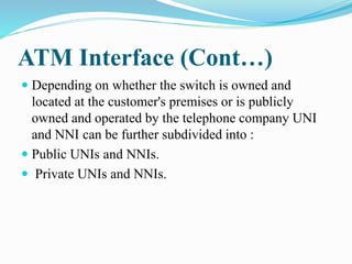Atm devices and interfaces | PPTX