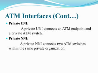 Atm devices and interfaces | PPTX