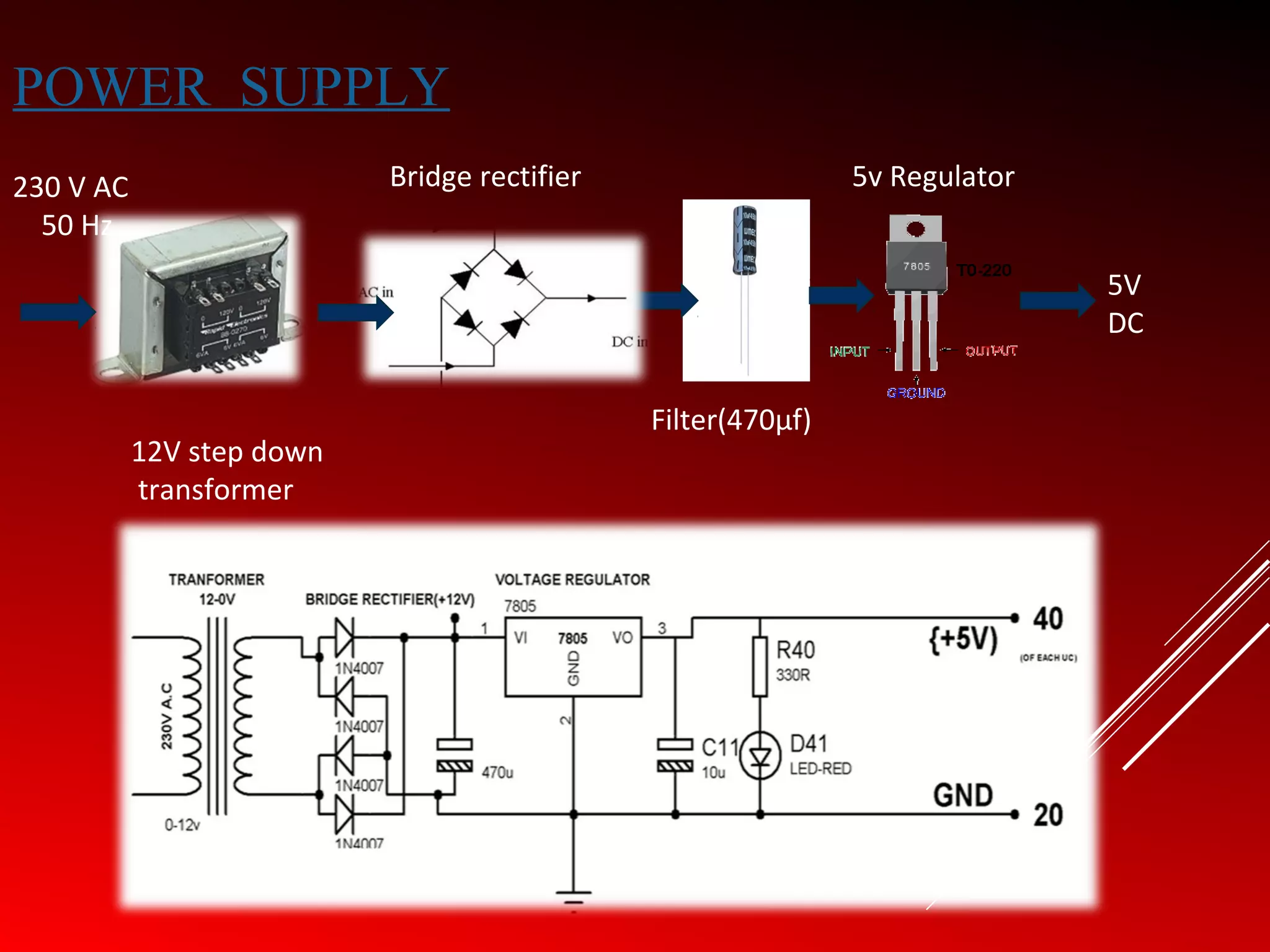 Atmega Based Garage Door Openning Ppt Operating Systems Computer Software And Applications