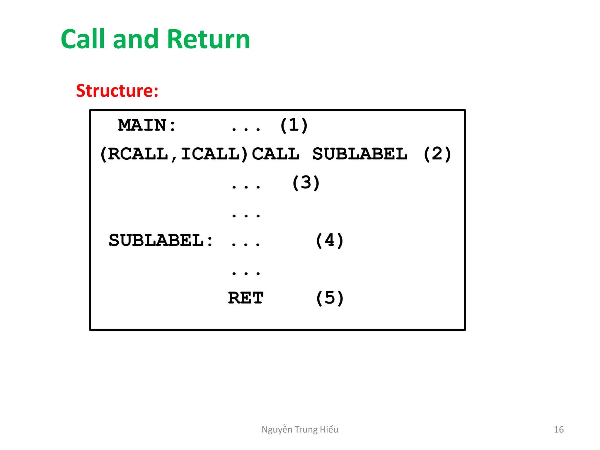 ATmega324-Chap4-Assembly-Programming.pdf