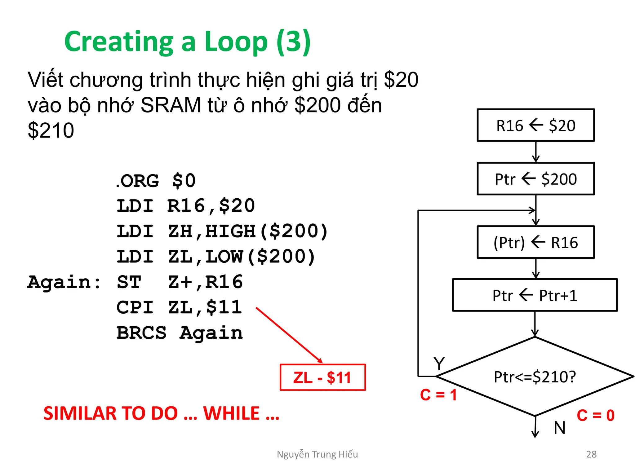 ATmega324-Chap4-Assembly-Programming.pdf