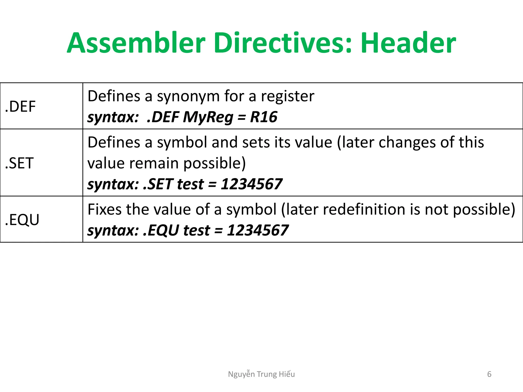 ATmega324-Chap4-Assembly-Programming.pdf