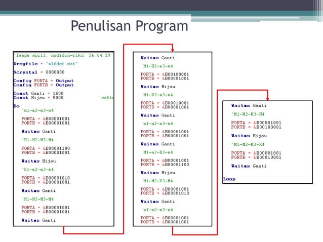 Atmega16 traffic light-riko-1710501036 | PPTX