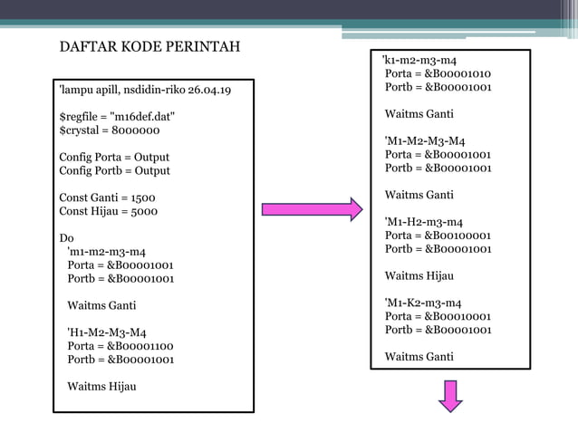 Atmega16 traffic light-riko-1710501036 | PPTX