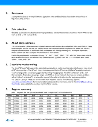 ATmega169A-ATMEL.pdf