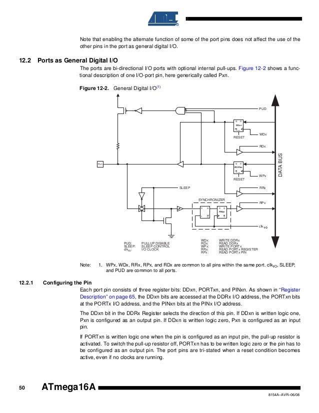 A tmega16A Microcontroller Data Sheet