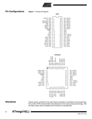 Atmega16 datasheet | PDF