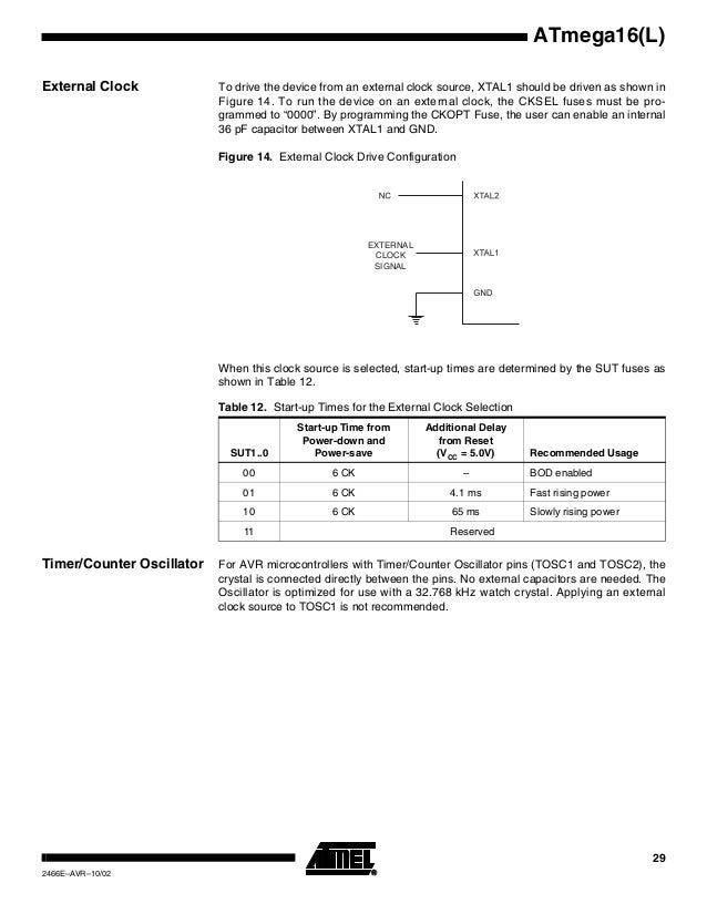 Atmega16 datasheet