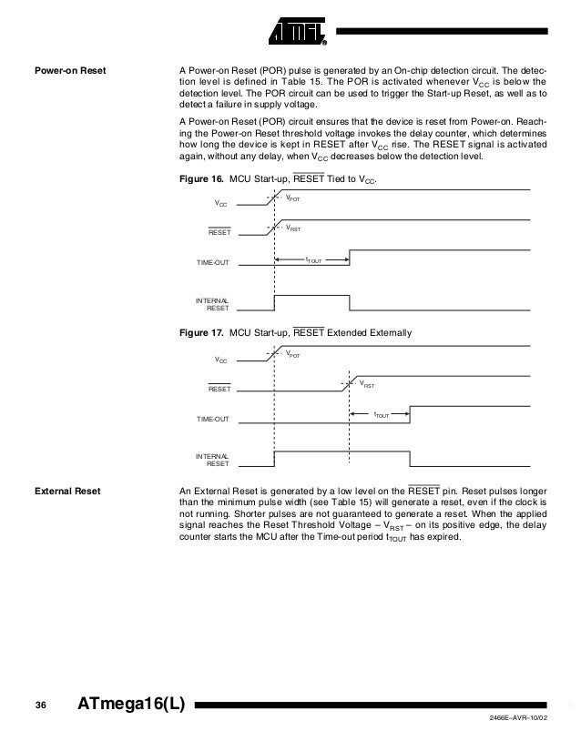 Atmega16 datasheet