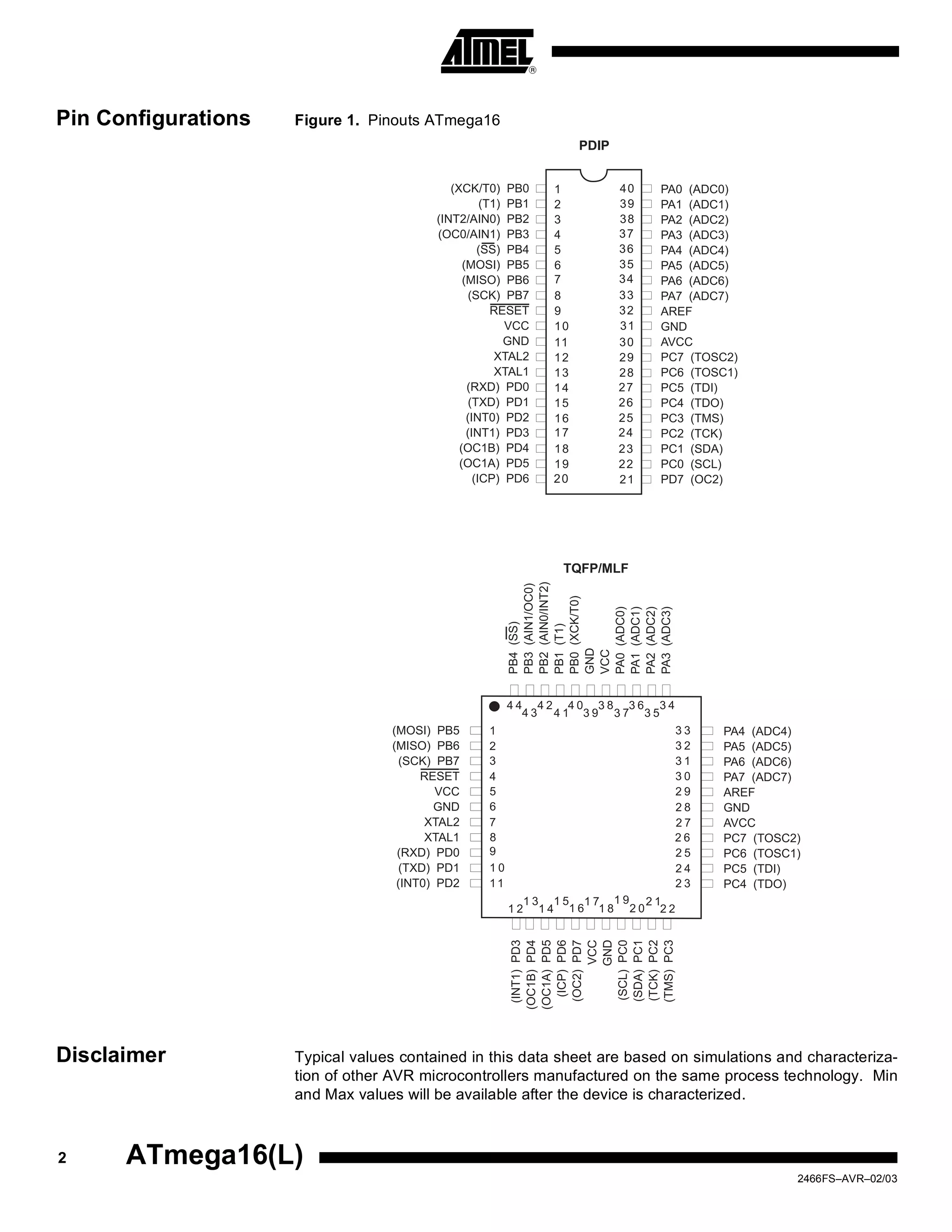 At mega16 summary | PDF