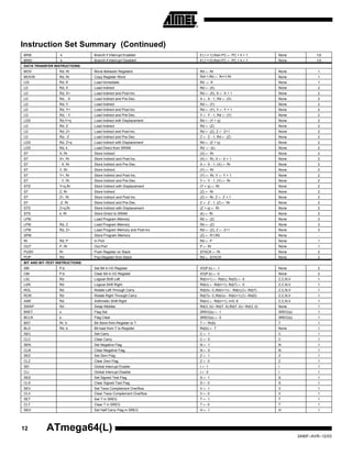 Data sheet of chip ATMEGA64 from Microchip | PDF
