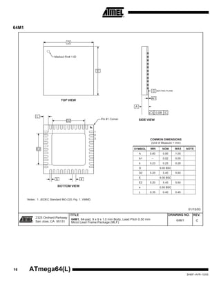 Data sheet of chip ATMEGA64 from Microchip | PDF