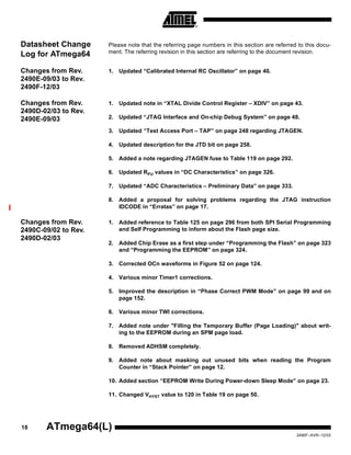 Data sheet of chip ATMEGA64 from Microchip | PDF