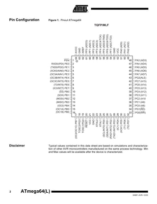 Data sheet of chip ATMEGA64 from Microchip | PDF