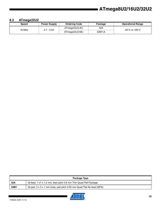 Atmega8u2 mur | PDF