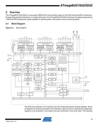 Atmega8u2 mur | PDF