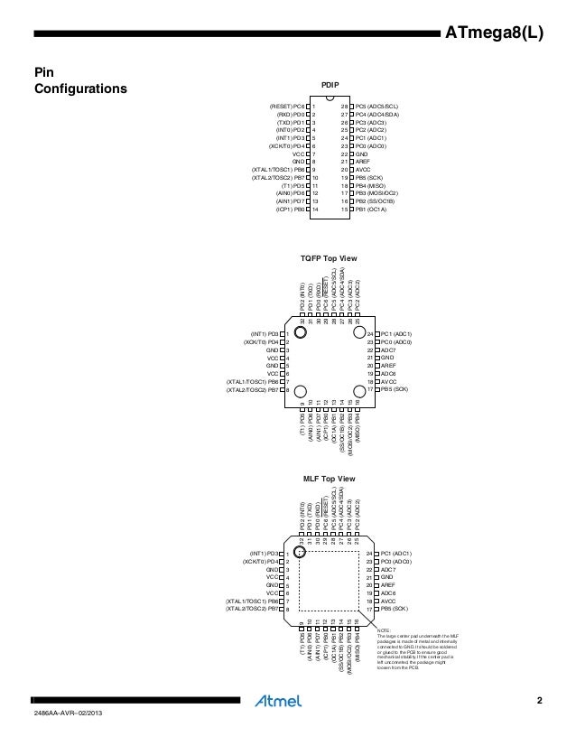 Atmel 2486 8 Bit Avr Microcontroller Atmega8 L Datasheet