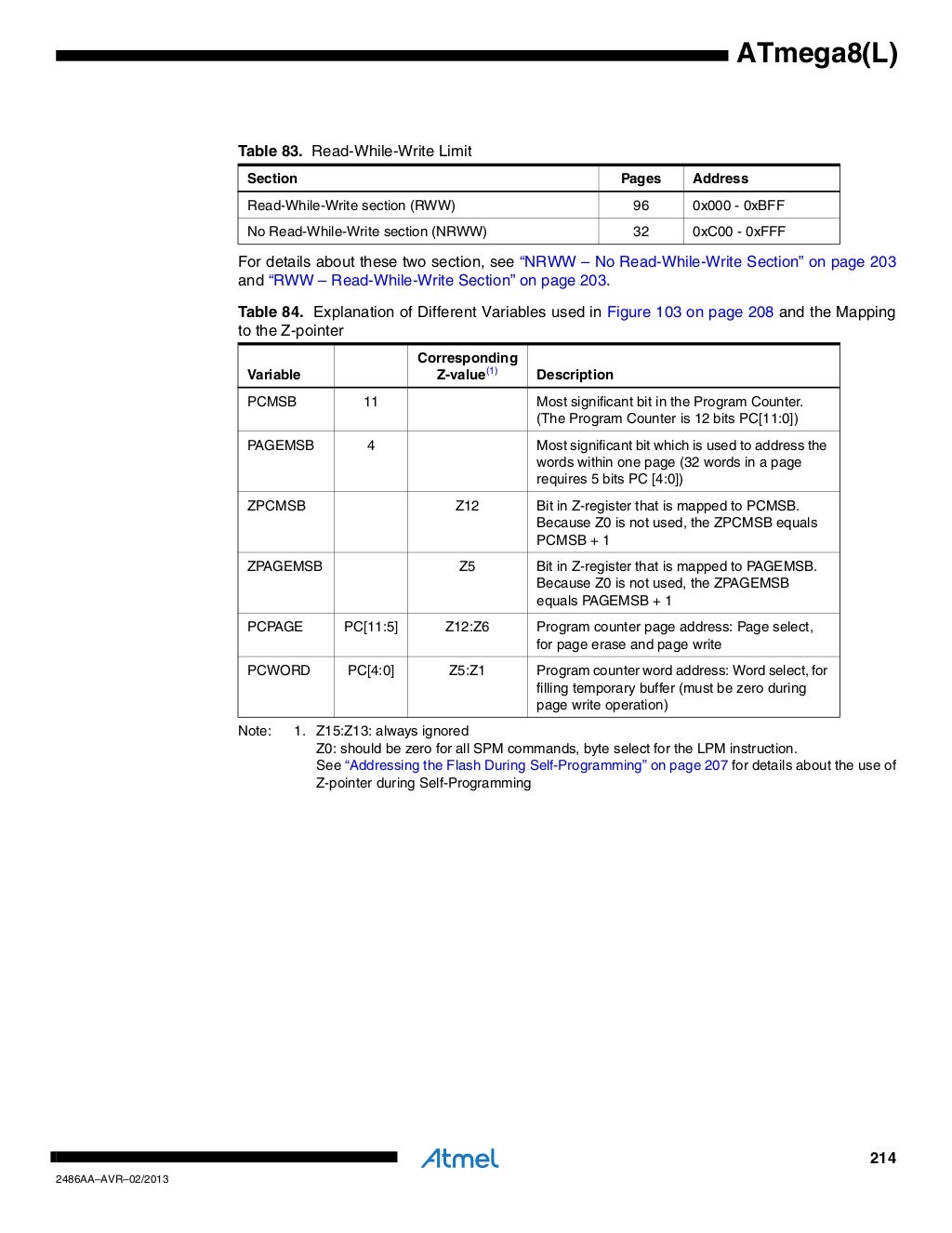 Atmel 2486-8-bit-avr-microcontroller-atmega8 l-datasheet
