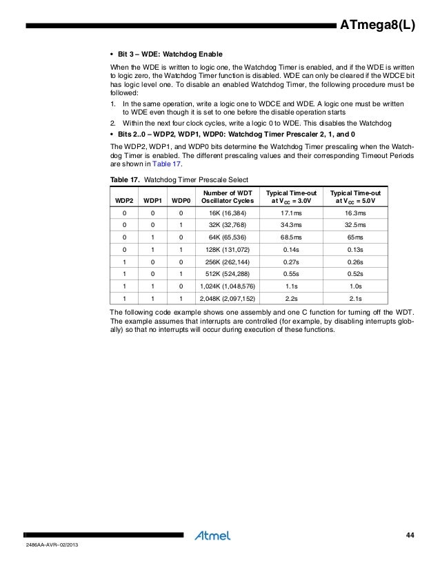 Atmel 2486-8-bit-avr-microcontroller-atmega8 l-datasheet