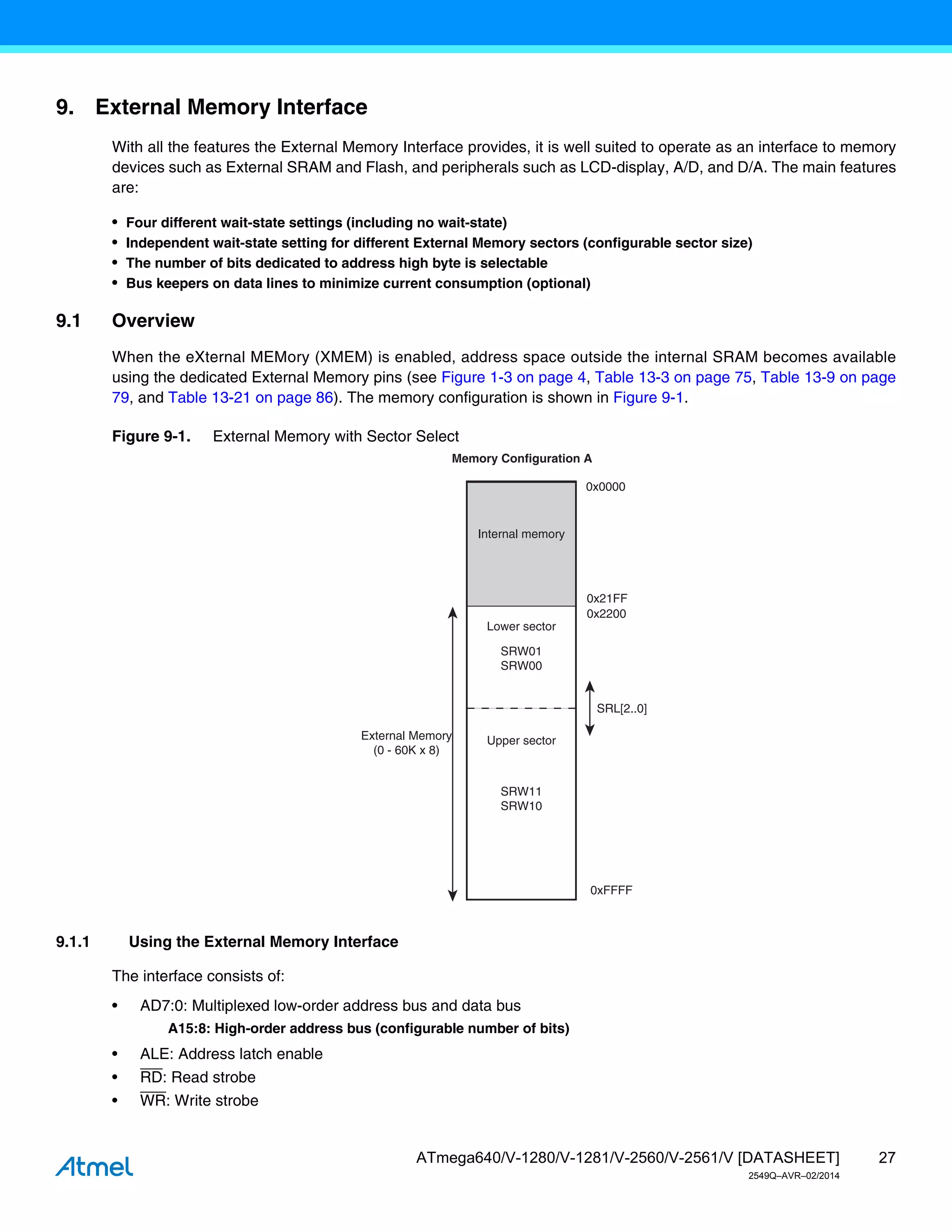 atmel-2549-8-bit-avr-microcontroller-atmega640-1280-1281-2560-2561_datasheet.pdf