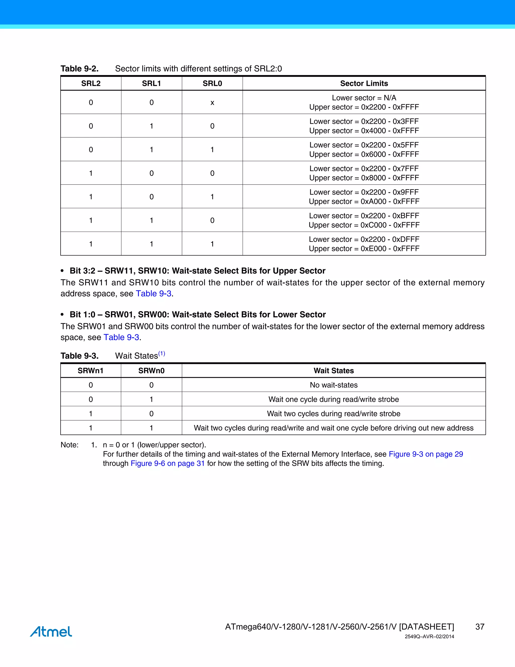 atmel-2549-8-bit-avr-microcontroller-atmega640-1280-1281-2560-2561_datasheet.pdf
