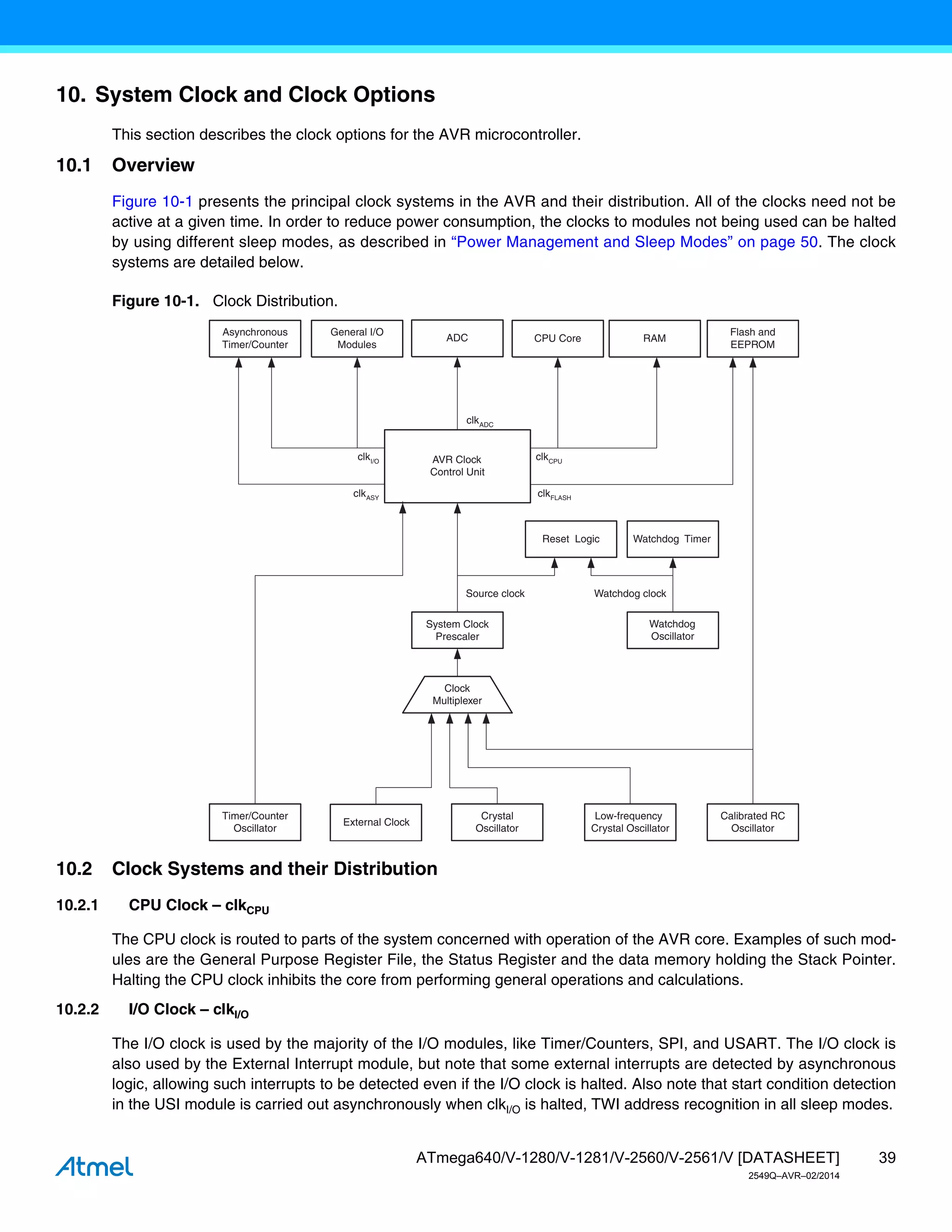 atmel-2549-8-bit-avr-microcontroller-atmega640-1280-1281-2560-2561_datasheet.pdf
