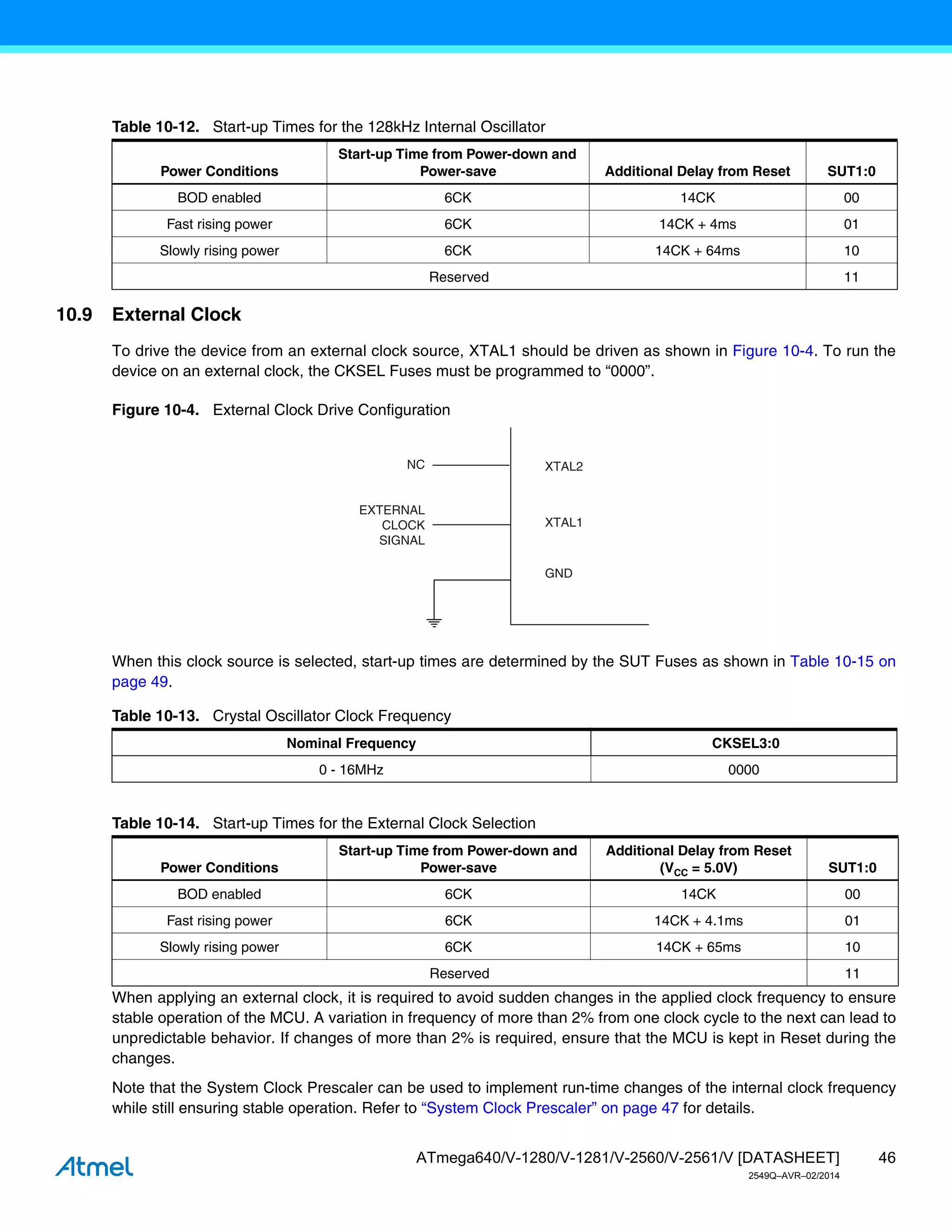 atmel-2549-8-bit-avr-microcontroller-atmega640-1280-1281-2560-2561_datasheet.pdf