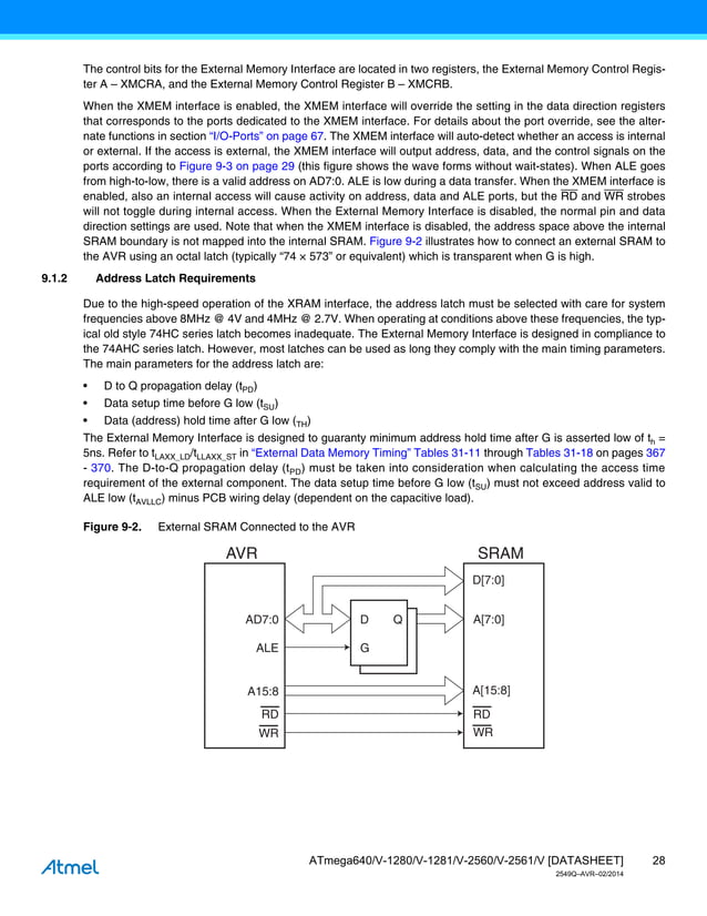 atmel-2549-8-bit-avr-microcontroller-atmega640-1280-1281-2560-2561_datasheet.pdf