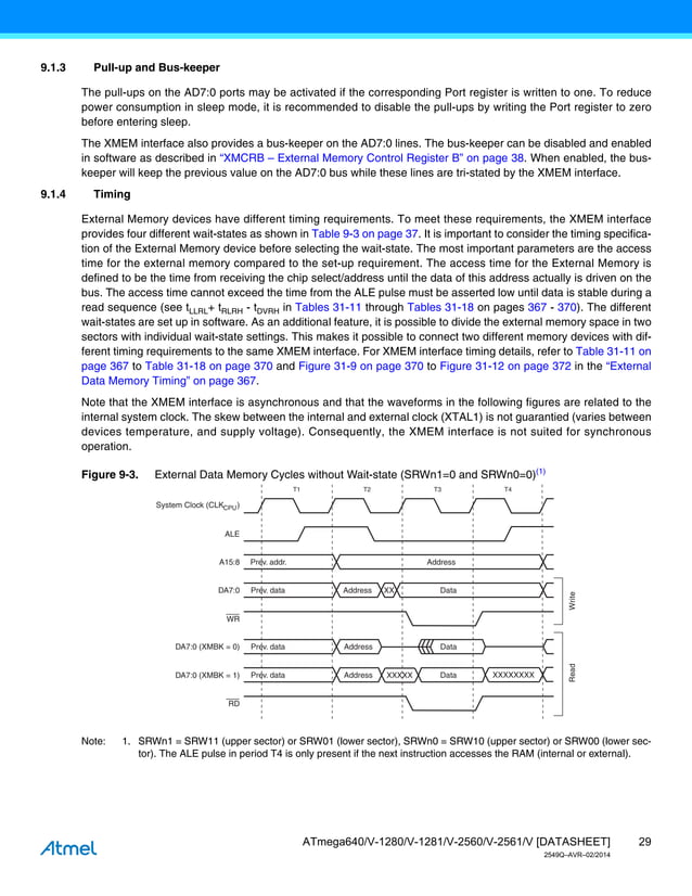 atmel-2549-8-bit-avr-microcontroller-atmega640-1280-1281-2560-2561_datasheet.pdf