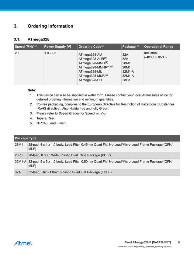 Atmel 42735-8-bit-avr-microcontroller-a tmega328-328-p_summary | PDF ...
