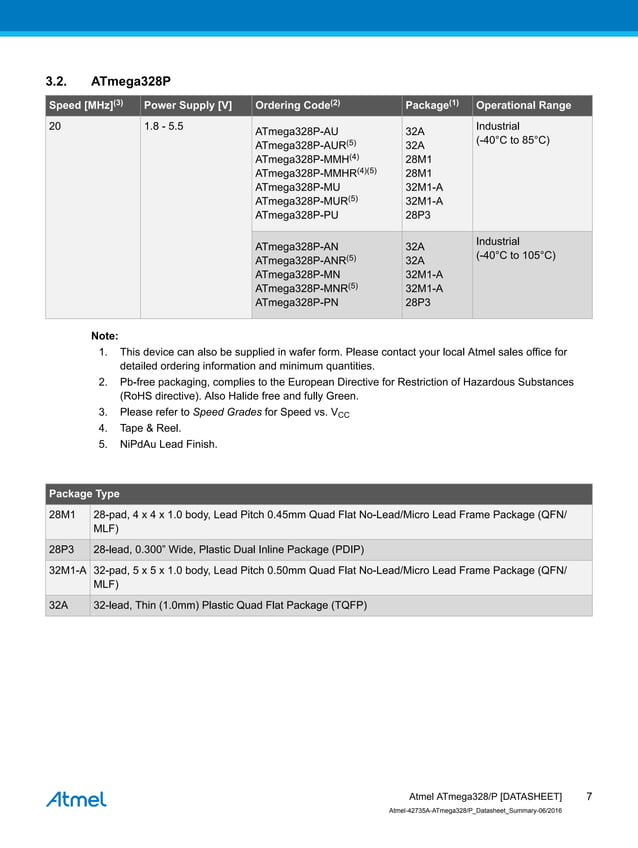 Atmel 42735-8-bit-avr-microcontroller-a tmega328-328-p_summary | PDF | Operating Systems ...