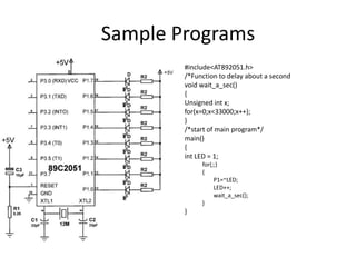 Atmel and pic microcontroller | PPT