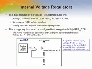 2.4G Radio Transceiver for IEEE802.15.4 and ZigBee Applications | PPT