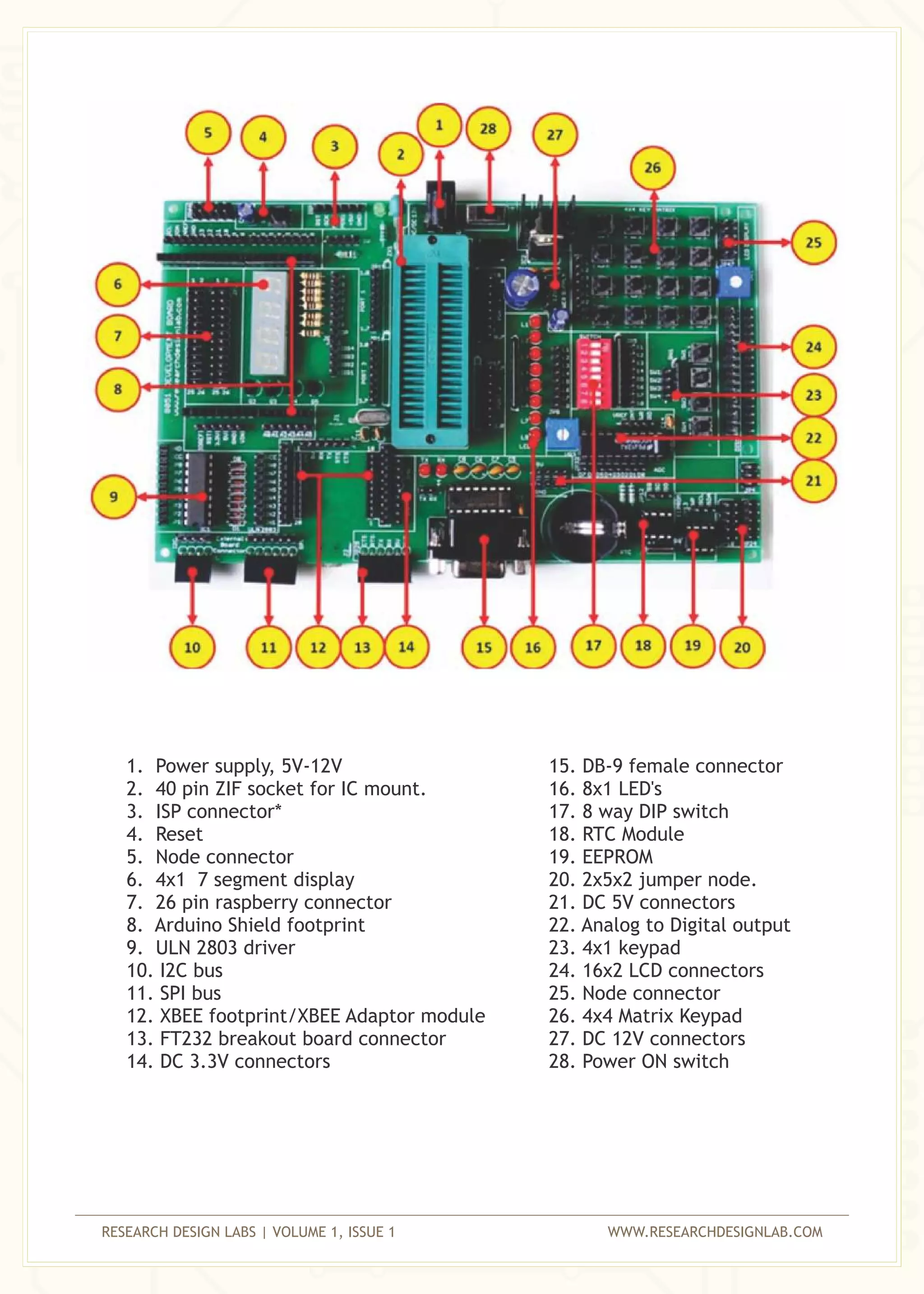 ATMEL Development Board | PDF | Computer Peripherals | Computing
