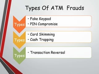 Atm frauds | PPTX