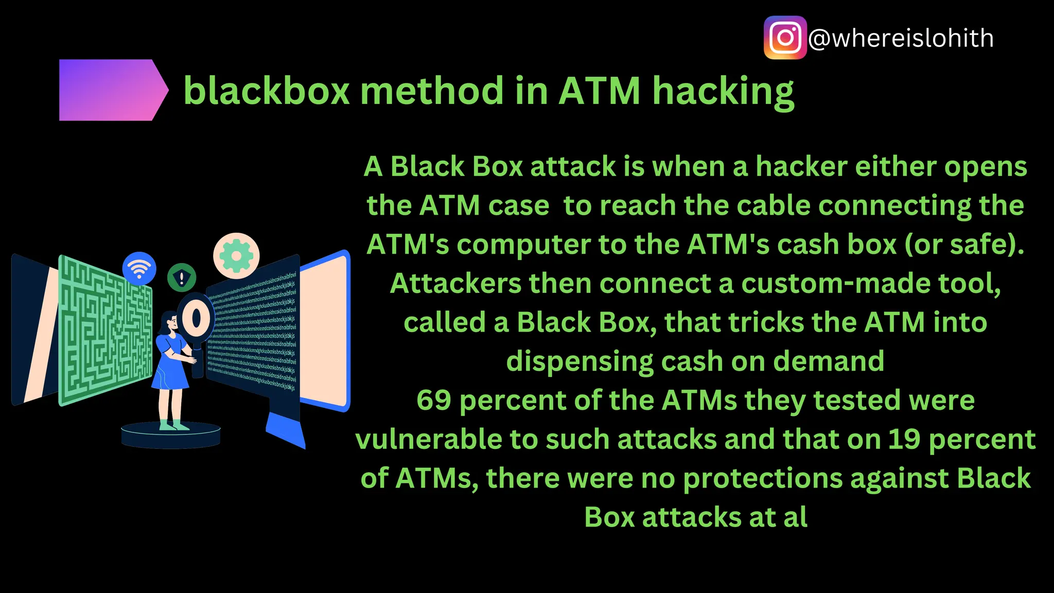 Atm Hacking And Cyber Security Atm Security Pdf