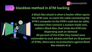 atm hacking and cyber security atm security.pdf