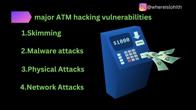atm hacking and cyber security atm security.pdf