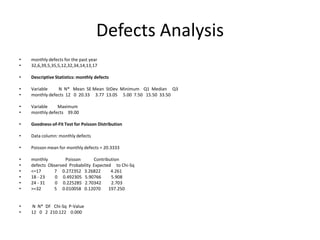 Atm improvement project | PPTX