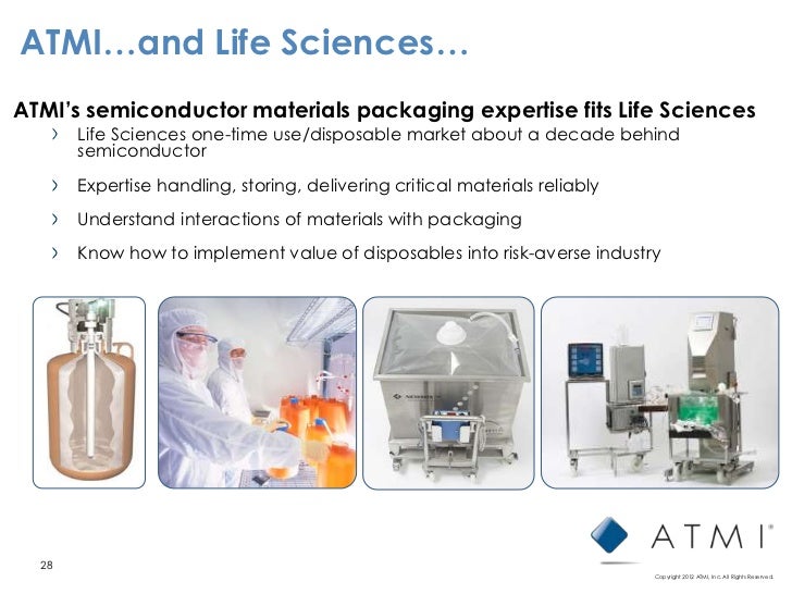 Atmi overview q3 2012