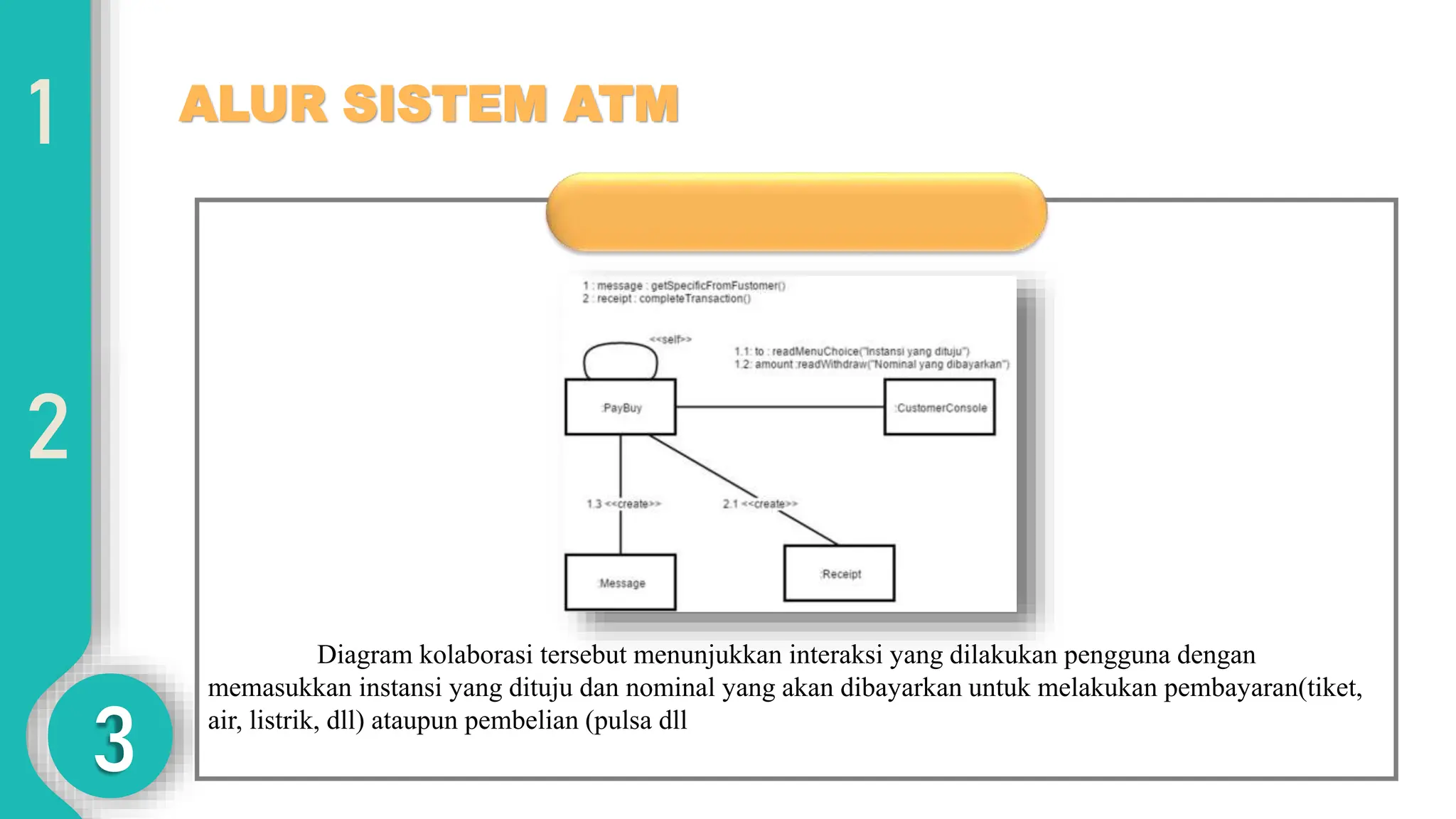 ATM_Kelompok 7_XI AKL jaoibsko0090 3.pptx
