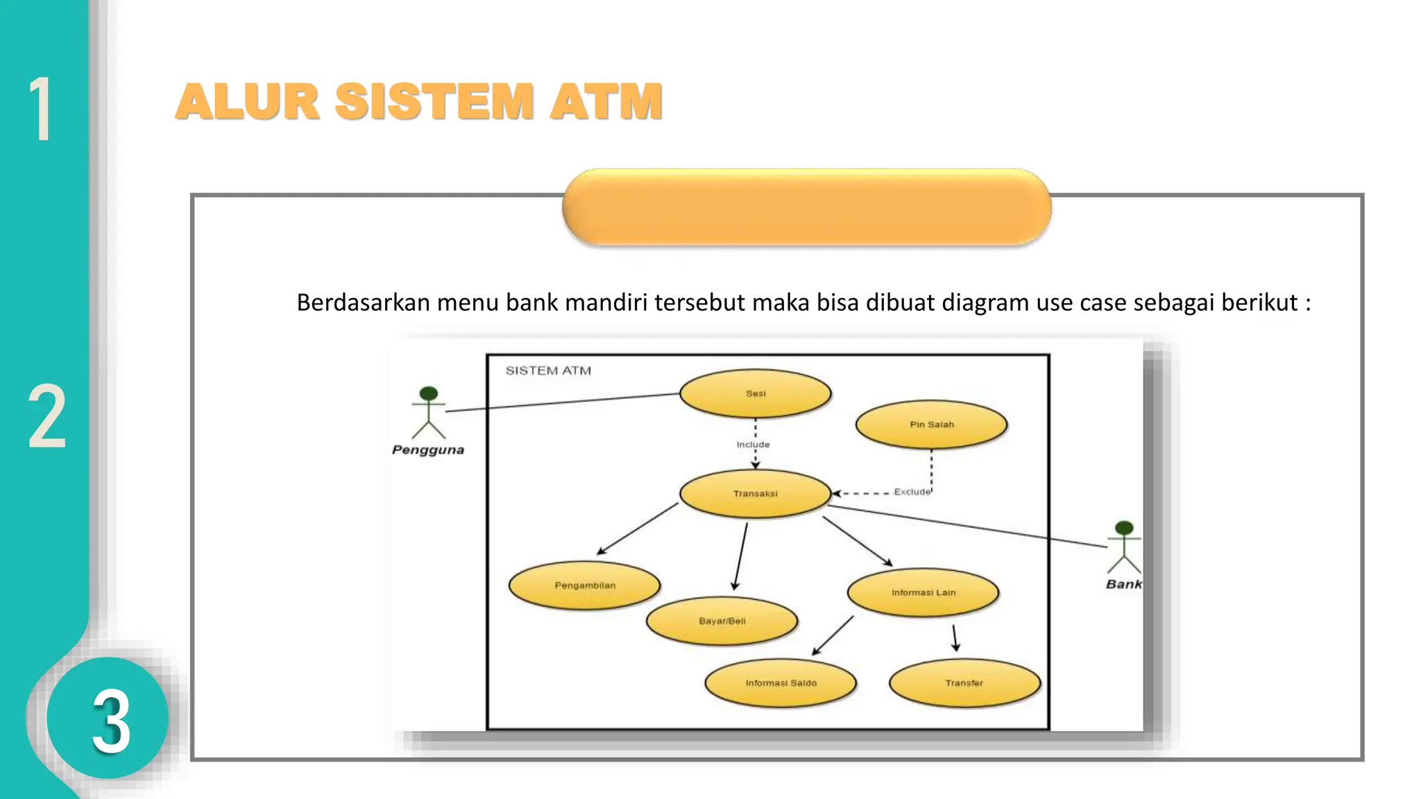 ATM_Kelompok 7_XI AKL jaoibsko0090 3.pptx